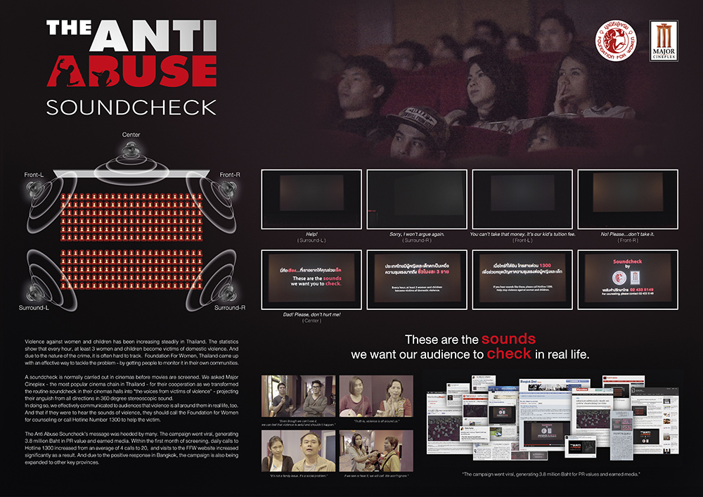 The Anti-Abuse Soundcheck - A D M A N 2 0 1 8