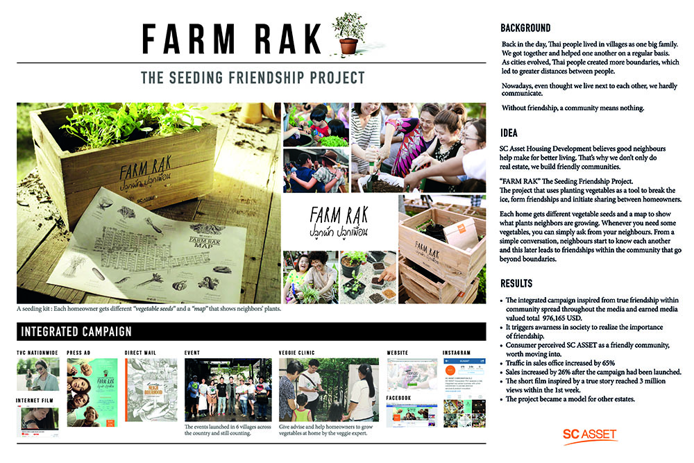 Farm Rak: The Seeding Friendship Project - A D M A N 2 0 1 8