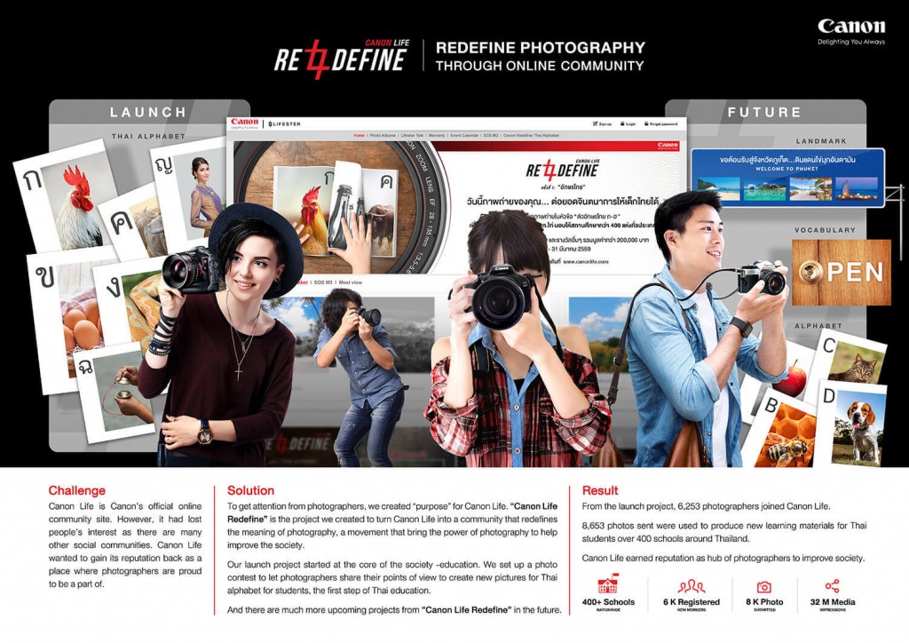 CANON Life Redefine - A D M A N 2 0 1 8