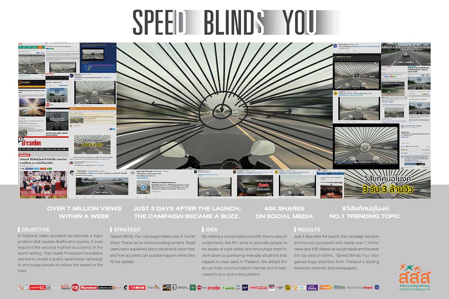 Speed Blinds You - A D M A N 2 0 1 8