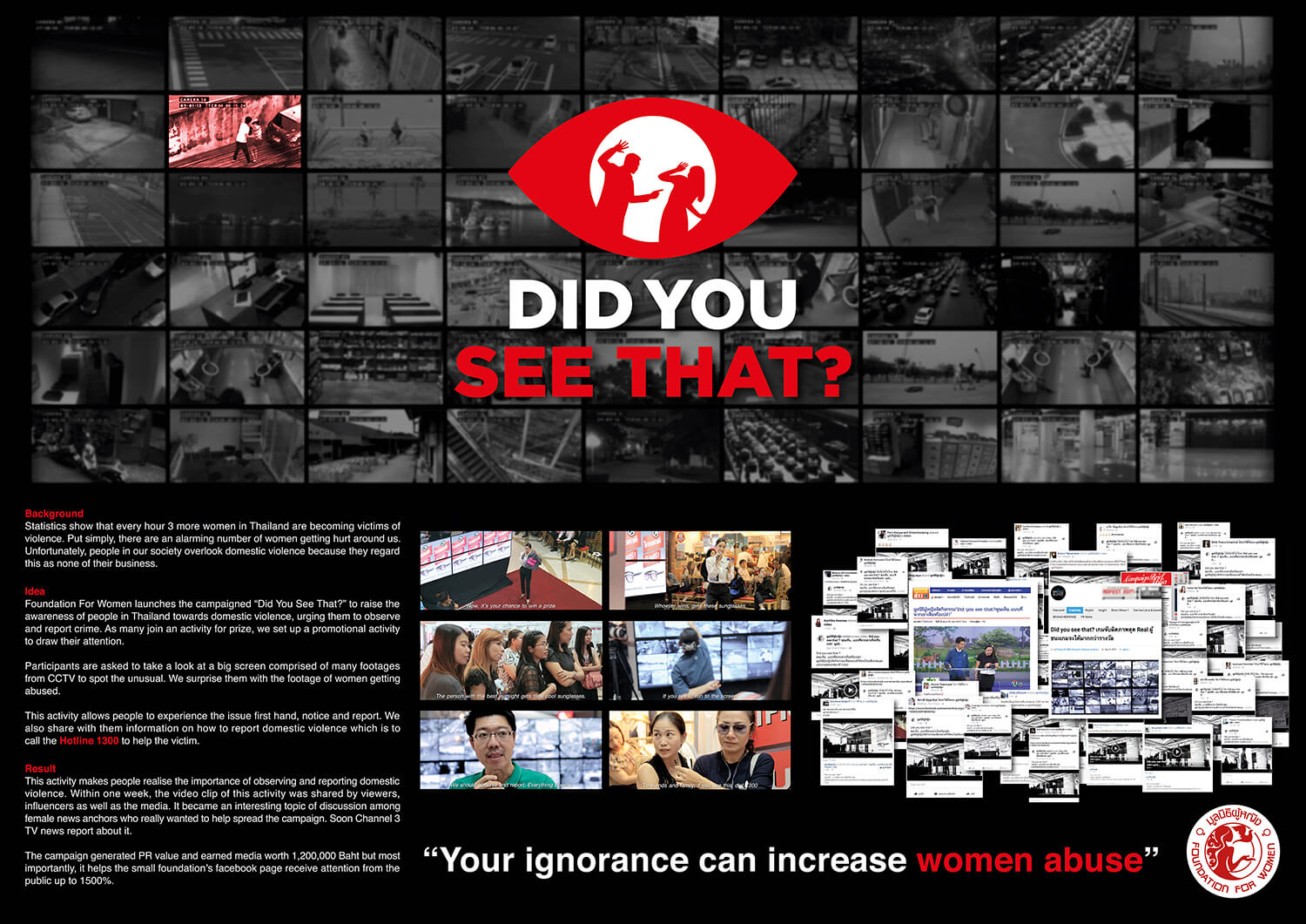 DID YOU SEE THAT? - A D M A N 2 0 1 8