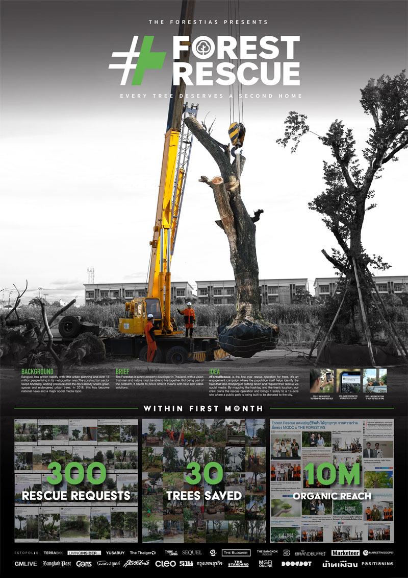 #ForestRescue - A D M A N 2 0 1 8