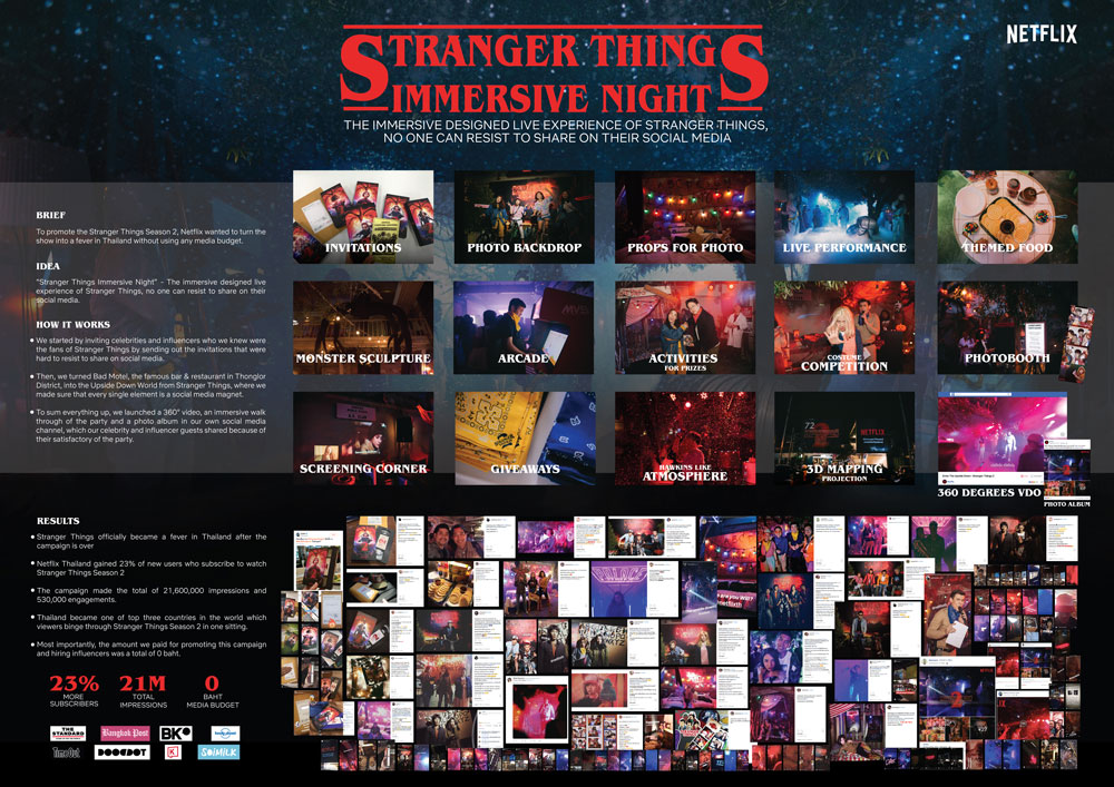 Stranger Things Immersive Night - A D M A N 2 0 1 8